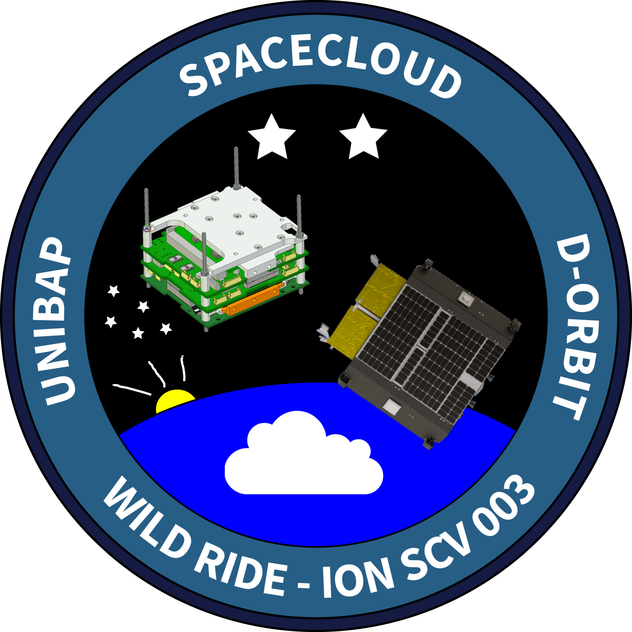 Unibap Space Solutions — Wild Ride Mission